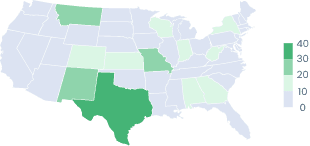 Dr. Andrew Rentschler , PhD - Pennsylvania - Expert Witness Profile